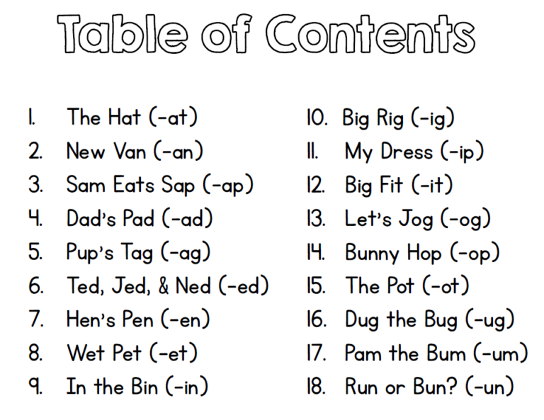 CVC Reading Comprehension Passages Mrs Thompson s Treasures cvc-reading-comprehension-passages-mrs-thompson-s-treasures